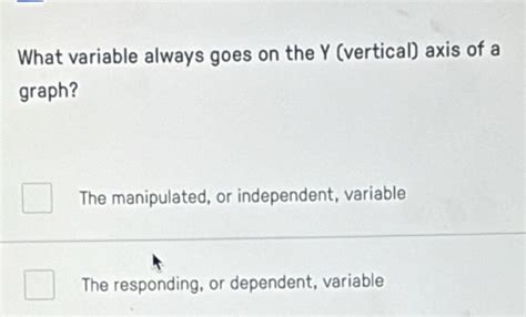 Solved What Variable Always Goes On The Y Vertical Axis Of A Graph