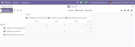 Reporting In Odoo 16 Repair App Odoo V16 Community Edition Book
