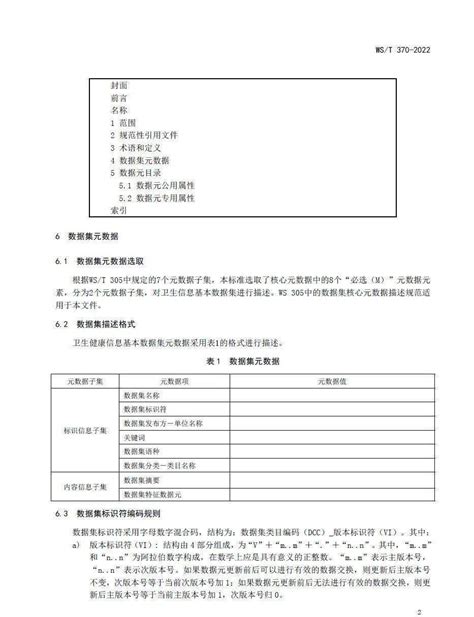 国家卫健委发布《卫生健康信息基本数据集编制标准》等2项推荐性卫生行业标准的通告 图谱