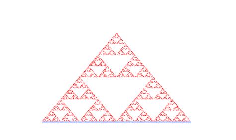 The Purpose Of This Project Is To Give You Some Basic