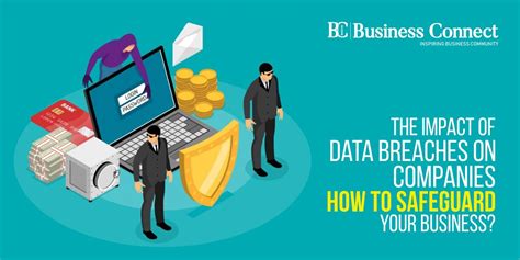 The Impact Of Data Breaches On Companies Business Connect