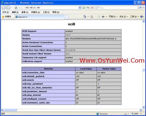 Linux下php远程连接oracle数据库 Lenix Blog