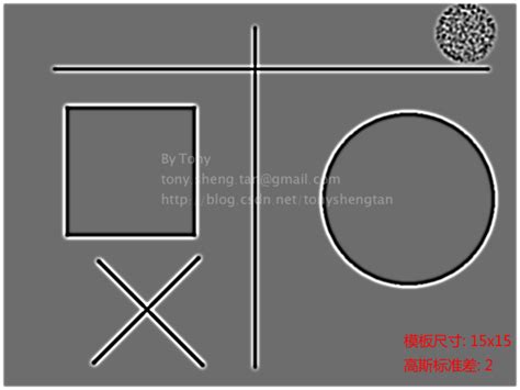 【数字图像处理】69灰度图像 图像分割 Marr Hildreth算子（log算子） 谭升的博客