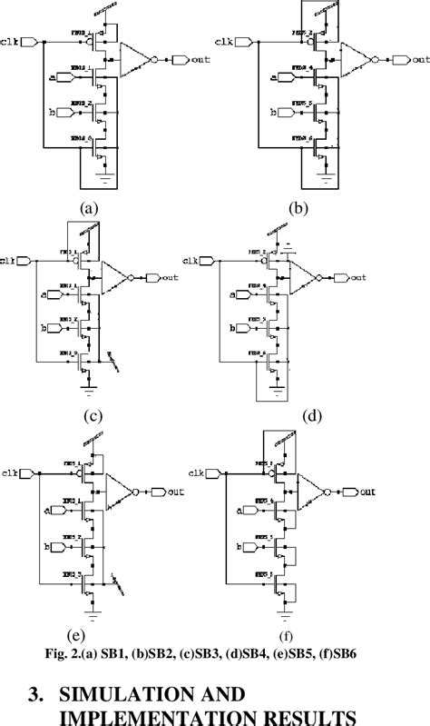 Figure 2 From Optimum Body Biasing Technique In Domino Logic Gate