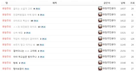 성실하게 다시 망개가 되었어 오덕양성소 에펨코리아