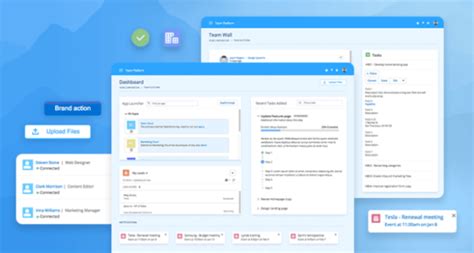 Salesforce Crm User Interface Enhancement In Bangalore Website Design Company In Bangalore