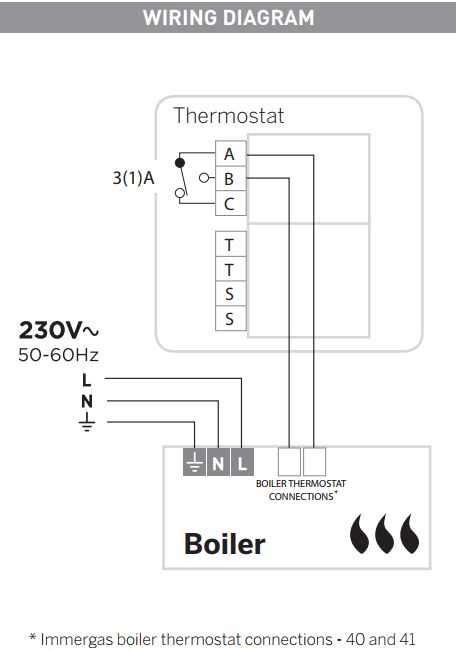 The Ultimate Guide Honeywell T4 Thermostat Wiring Diagram Explained