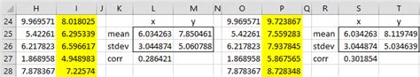 Em Alg Bivariate Normal Data Real Statistics Using Excel