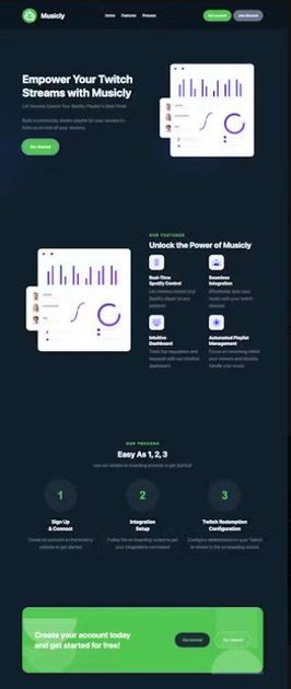 Musicly Sync Music With Twitch And Spotify In One Seamless Platform