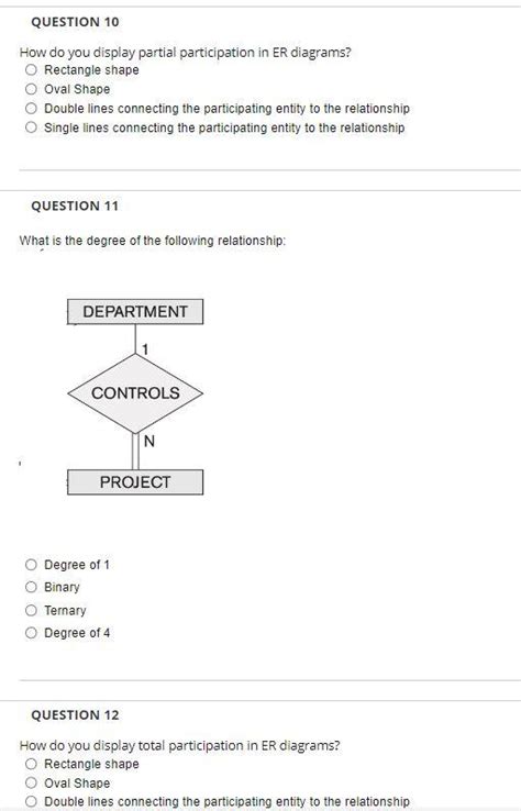Solved How Do You Display Partial Participation In Er
