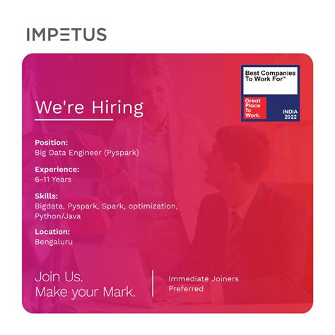 Yuvraj Kumawat On Linkedin Bangaluru Bigdata Pyspark Spark