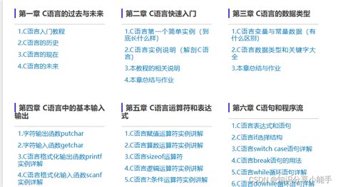 成为嵌入式编程高手：c语言学习网站大揭秘！尚硅谷嵌入式c语言 Csdn博客