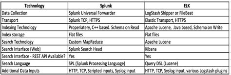 Ai With Github Copilot For Java And Spring Boot Developers By Sk Khurshed Jahangir Medium