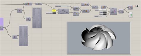 Offset Surface Thicken Surface Grasshopper Mcneel Forum