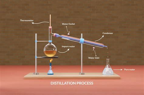 Why Distilled Alcohol Is Called Spirits