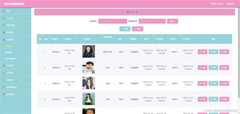 基于java的知名作家信息管理系统的设计与实现 Csdn博客