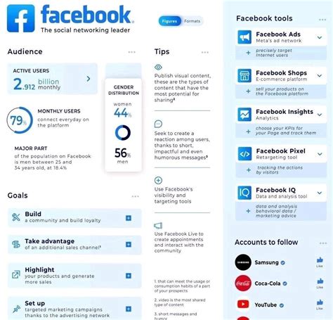 sana arshad posted on linkedin
