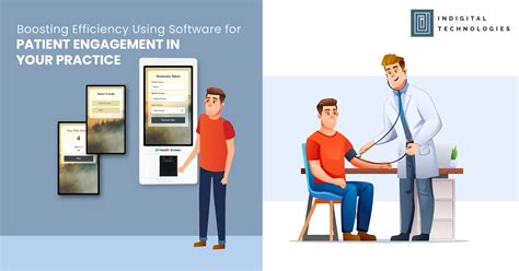 Boosting Efficiency Using Software For Patient Engagement In Your Practice Blog Synqol