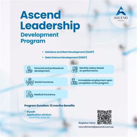 Ascend Solutions On Linkedin Ascend Ascend Alfozangroup Healthcaresolution
