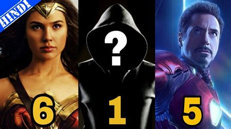 Top 10 Most Powerful Superheroes Of All Time Marvel Dc Top 10 Superheroes Explained In