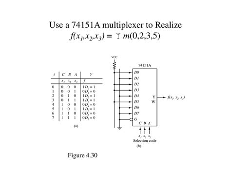 ppt chapter 4 modular combinational logic powerpoint presentation