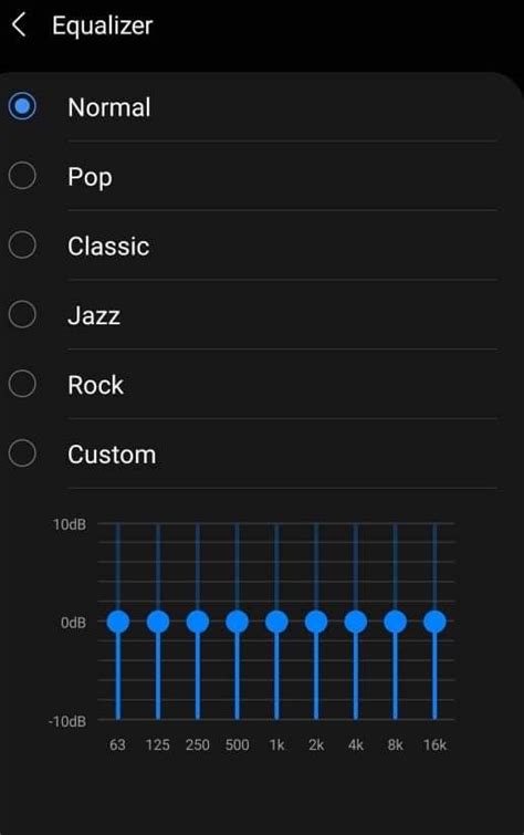 What Are The Best Spotify Equalizer Settings