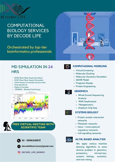 Decode Life On Linkedin Bioinformatics