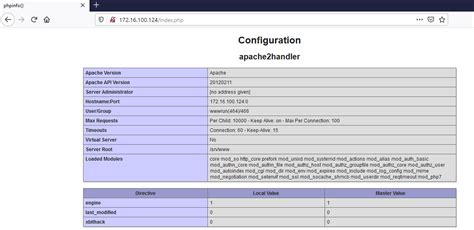Wordpress On SLES Part I LAMP Installation Network Pioneers