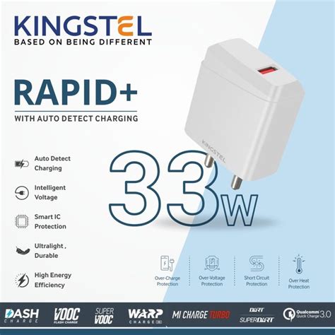 Yuvraj Singh Deora On Linkedin New Product Alert 🚨