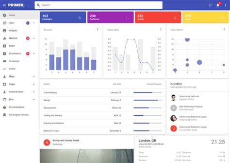 20 Best React Dashboard Templates For Killer Applications 2021 Colorlib