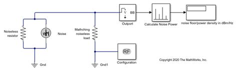 Explicitly Simulate Resistor Thermal Noise Matlab And Simulink