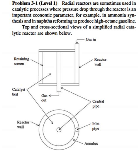 Solved Problem 4 5 Level 2 A Reactor Is To Be Sized To Chegg Com