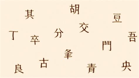 The Origins Of Chinese Language Characters