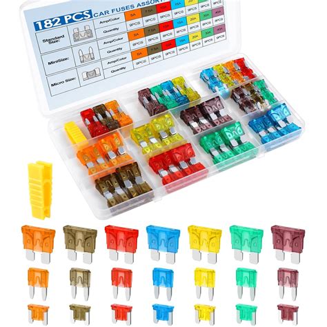 Cooclensportey 182pcs Car Fuses Assortment Kit User Manual