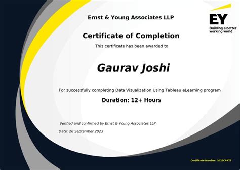 Gaurav Joshi On Linkedin Ey Tableau Datavisualization Professionaldevelopment