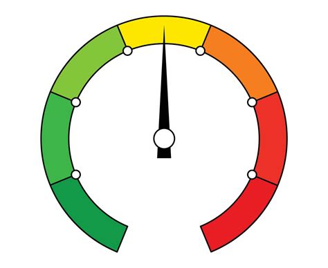 Round Color Scale Indicator Measuring Gauge With Dial Showing Positive