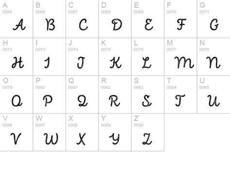 FontsMarket Com Details Of Intro Script B L Base Font