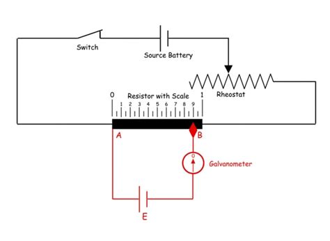 What Is Crompton Potentiometer Diagram Working Principal