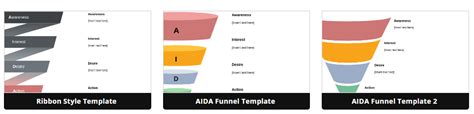 Comprehensive Guide To The AIDA Funnel Visual Paradigm Blog