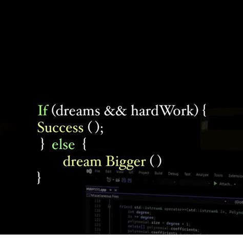 Ali Ameer On Linkedin React Webdevelopment Codexcue Projects Coding