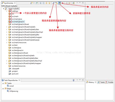 高效开发 — Svn使用教程图文详解【超详细，鼎力推荐】 Csdn博客