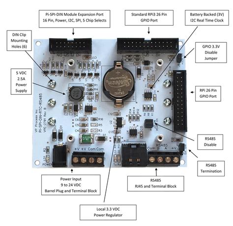 pi spi din rtc rs485 raspberry pi i o module widgetlords electronics