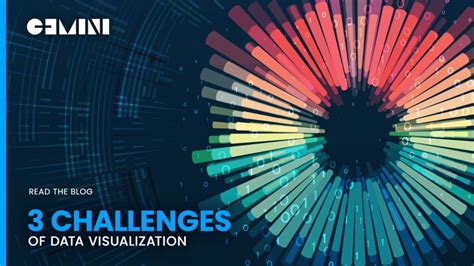 Gemini Data Inc On Linkedin Datavisualization Businessintelligence