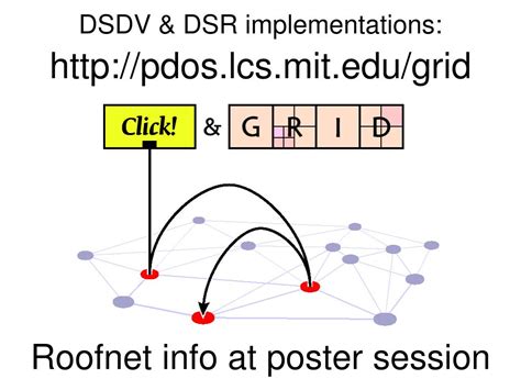 Ppt A High Throughput Path Metric For Multi Hop Wireless Routing