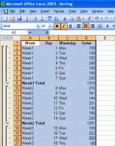 Use Subtotals Tutorial
