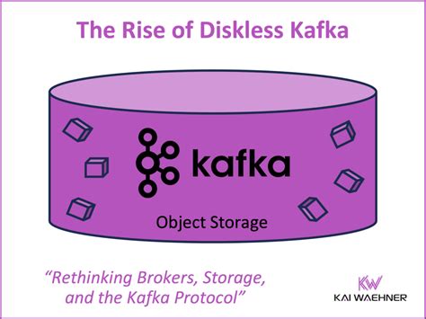 Apache Kafka And Mqtt Part 1 Of 5 Overview And Comparison Kai Waehner