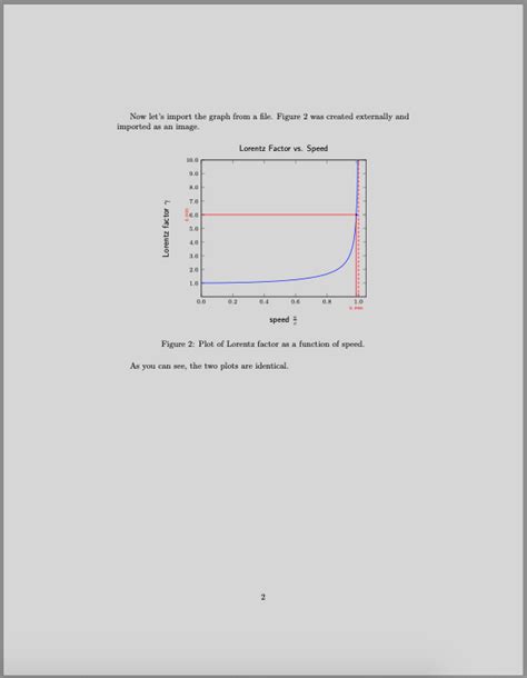 Tables Packages For Representing Collected Data In Physics Reports