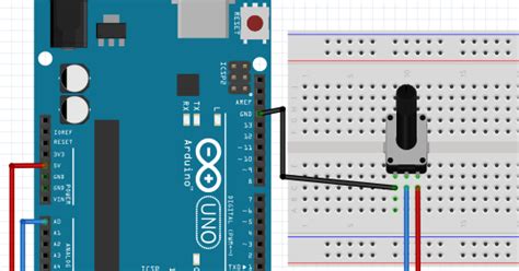การเขียนโปรแกรมเบื้องต้นกับ arduino การอ่านค่า analog