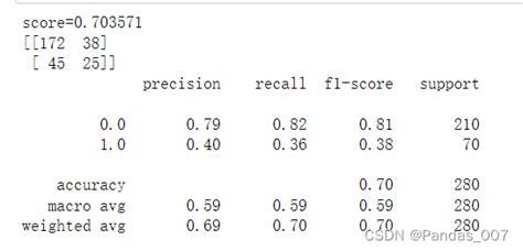 Python分类模型实战（knn、逻辑回归、决策树、svm）调优调参，评估模型——综合项目python支持向量机分类实战 Csdn博客