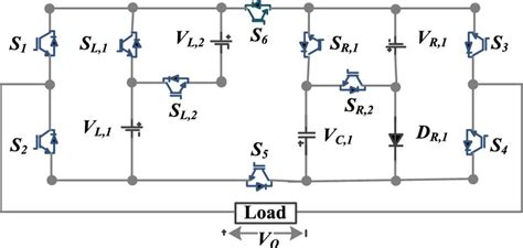 Simple Proposed Mib Mli Topology Download Scientific Diagram